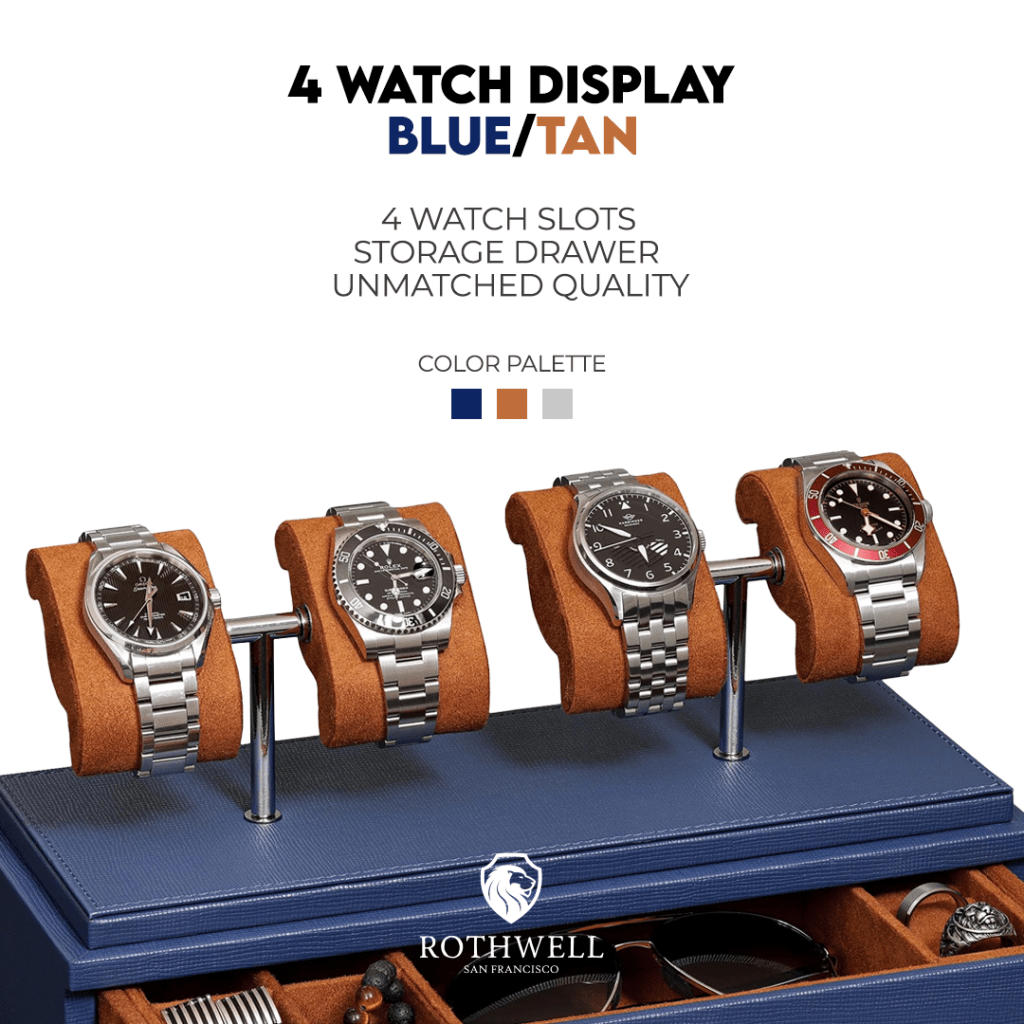 Rothwell SF Watch Boxes| Fours Media Portfolio