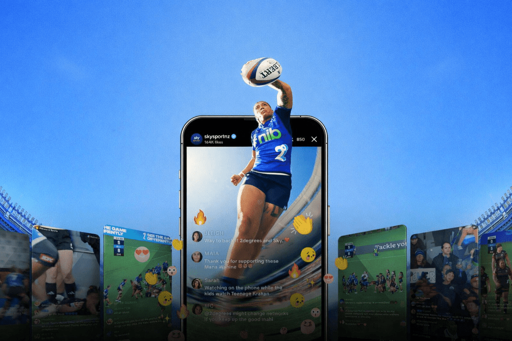 The Short-Form Video Formula That's Actually Working Right Now. | Fours ...